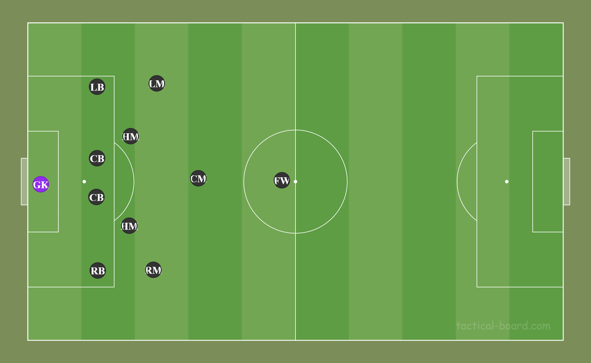 tactical-board.com-9 – Hammering Down